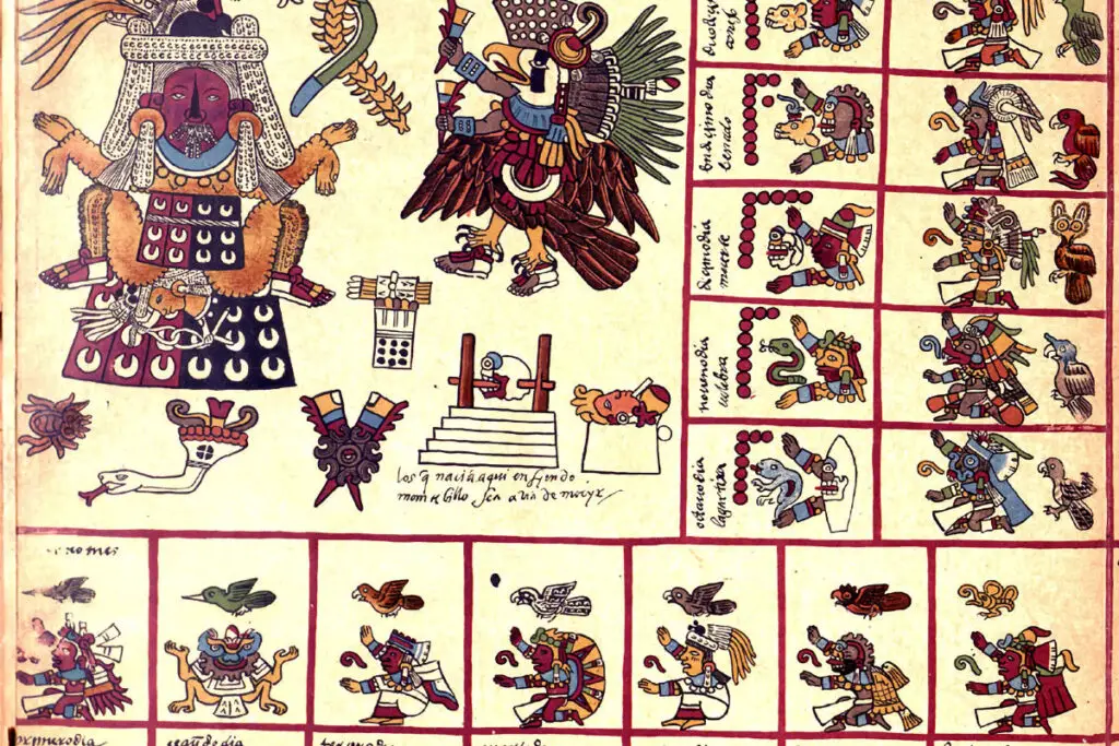 ESCRITURA AZTECA » Clasificación y significado de sus pictogramas