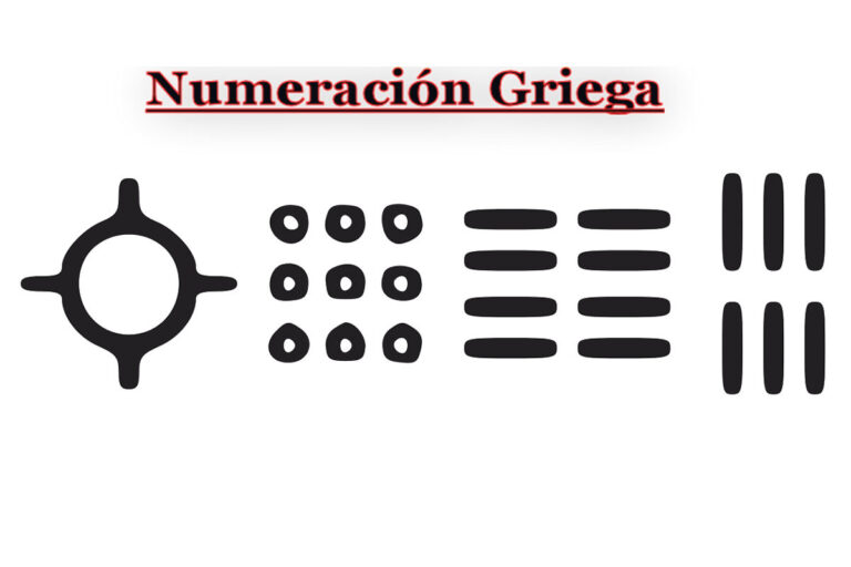 NÚMEROS GRIEGOS » Evolución y avance de un sistema numerológico sagrado
