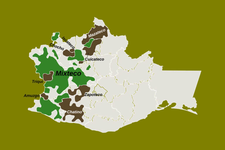 LENGUA MIXTECA » Dialectos regionales vinculados a su identidad cultural