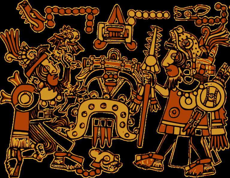 ESCRITURA AZTECA » Clasificación y significado de sus pictogramas